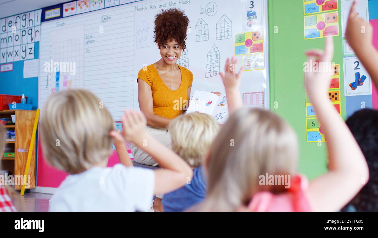 Elementary Pupils Raising Hands To Answer Question As Female Teacher ...