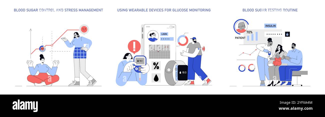 Diabetes management set. Illustrating blood sugar control, wearable ...