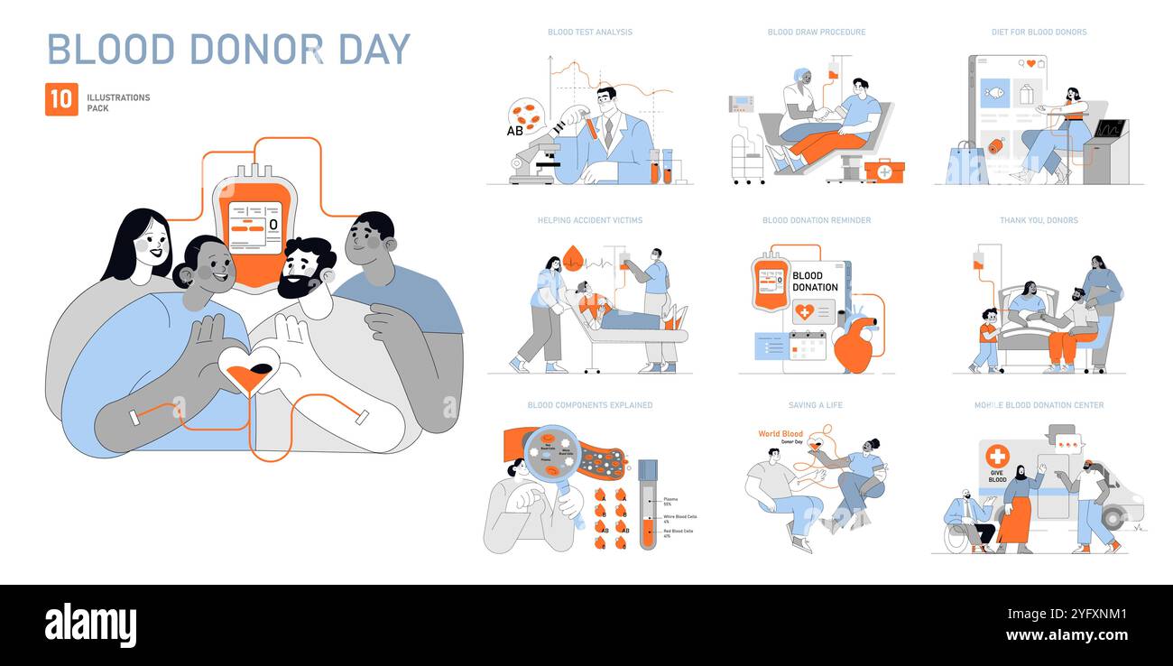 Blood Donor Day set. Awareness on blood donations and its vital role in ...