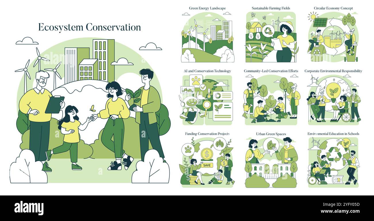 Ecosystem Conservation Set Diverse Approaches To Sustainability And
