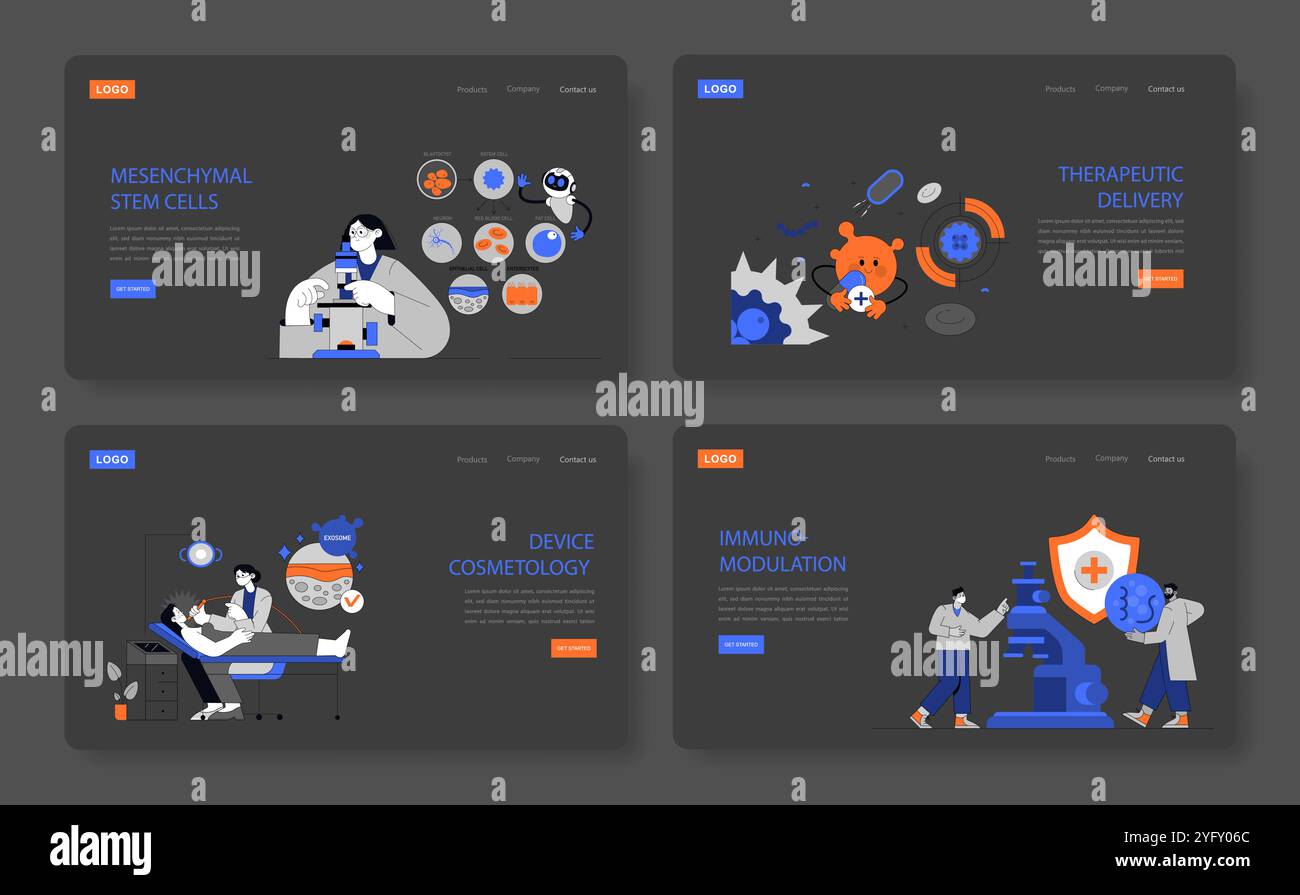 Medical technology set featuring mesenchymal stem cells, therapeutic ...