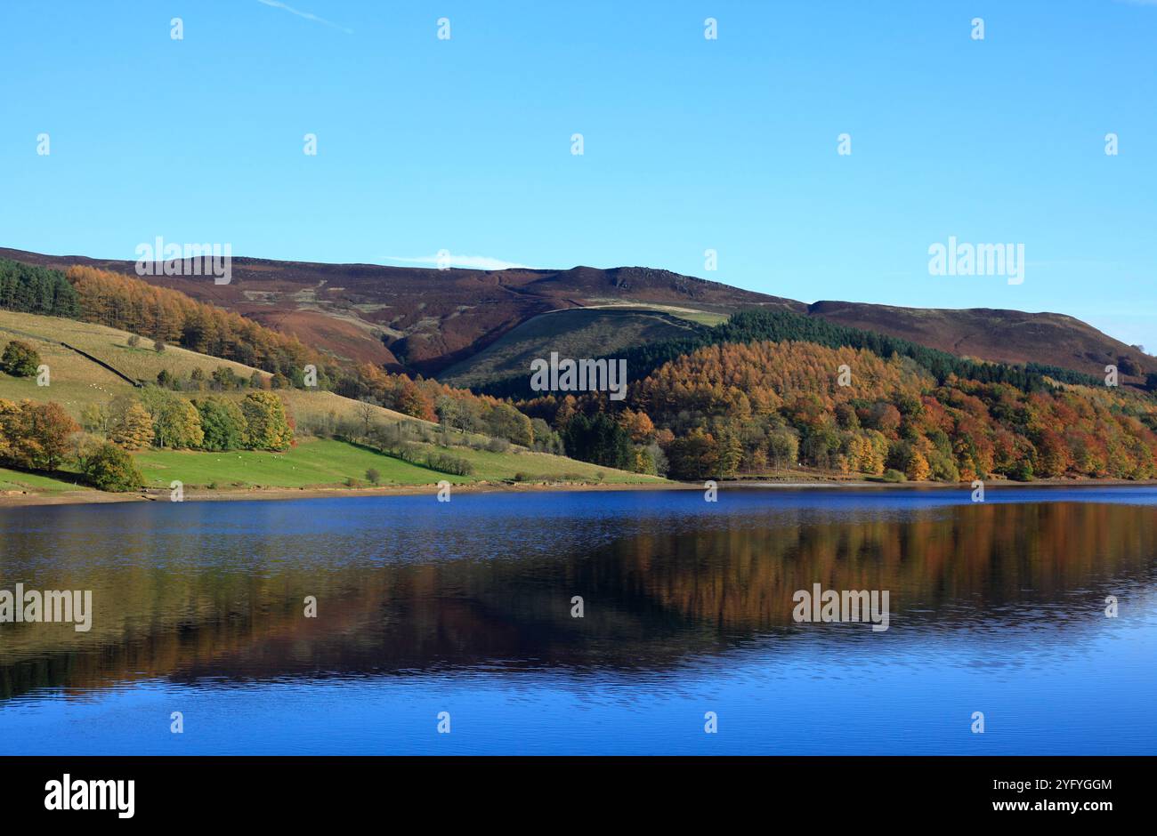 Derwent village hi-res stock photography and images - Alamy