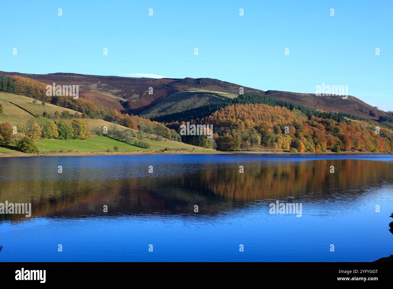 Derwent valley water board hi-res stock photography and images - Alamy