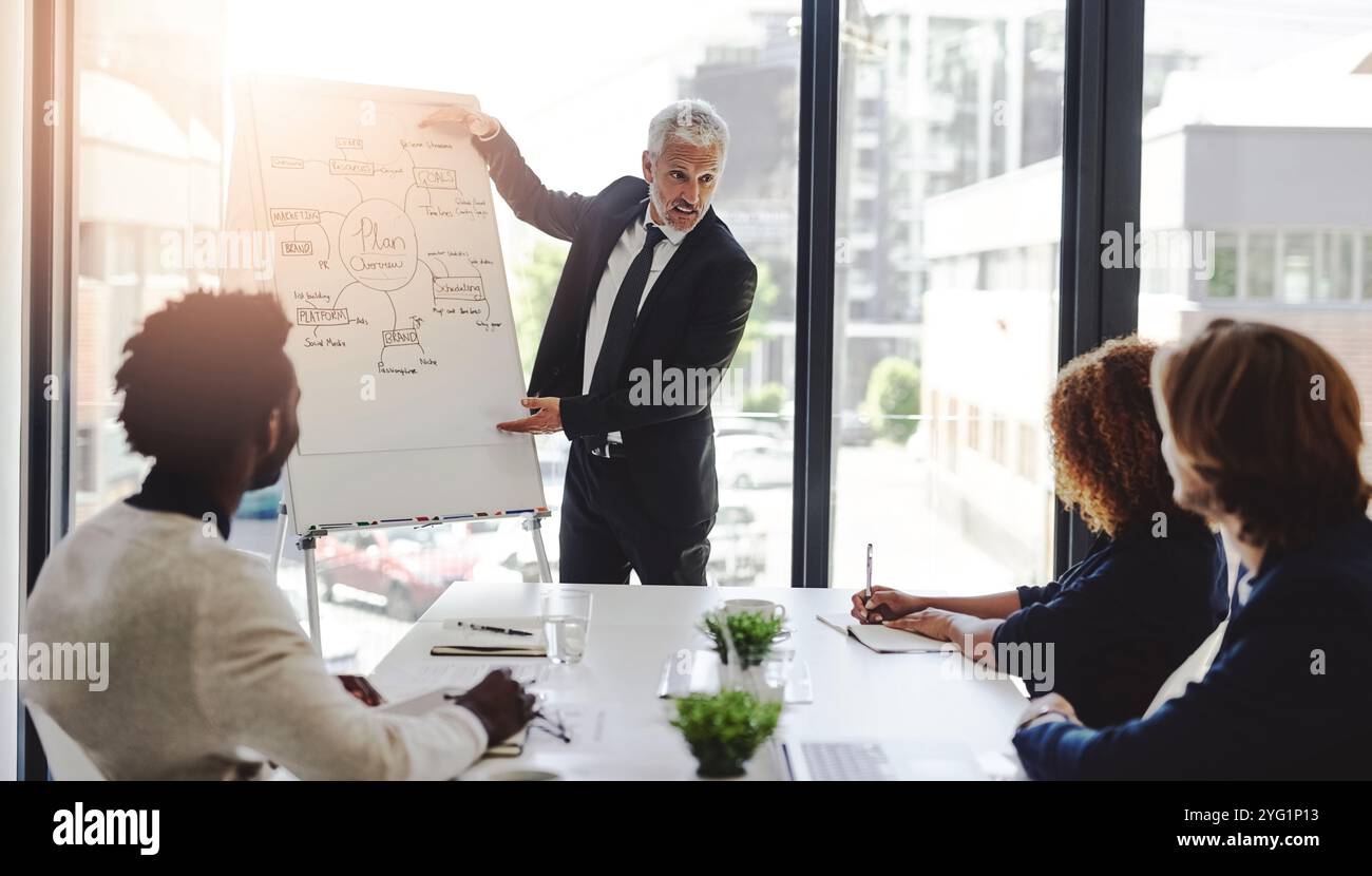 Business people, whiteboard and presentation for branding, training and mentorship with workshop ...