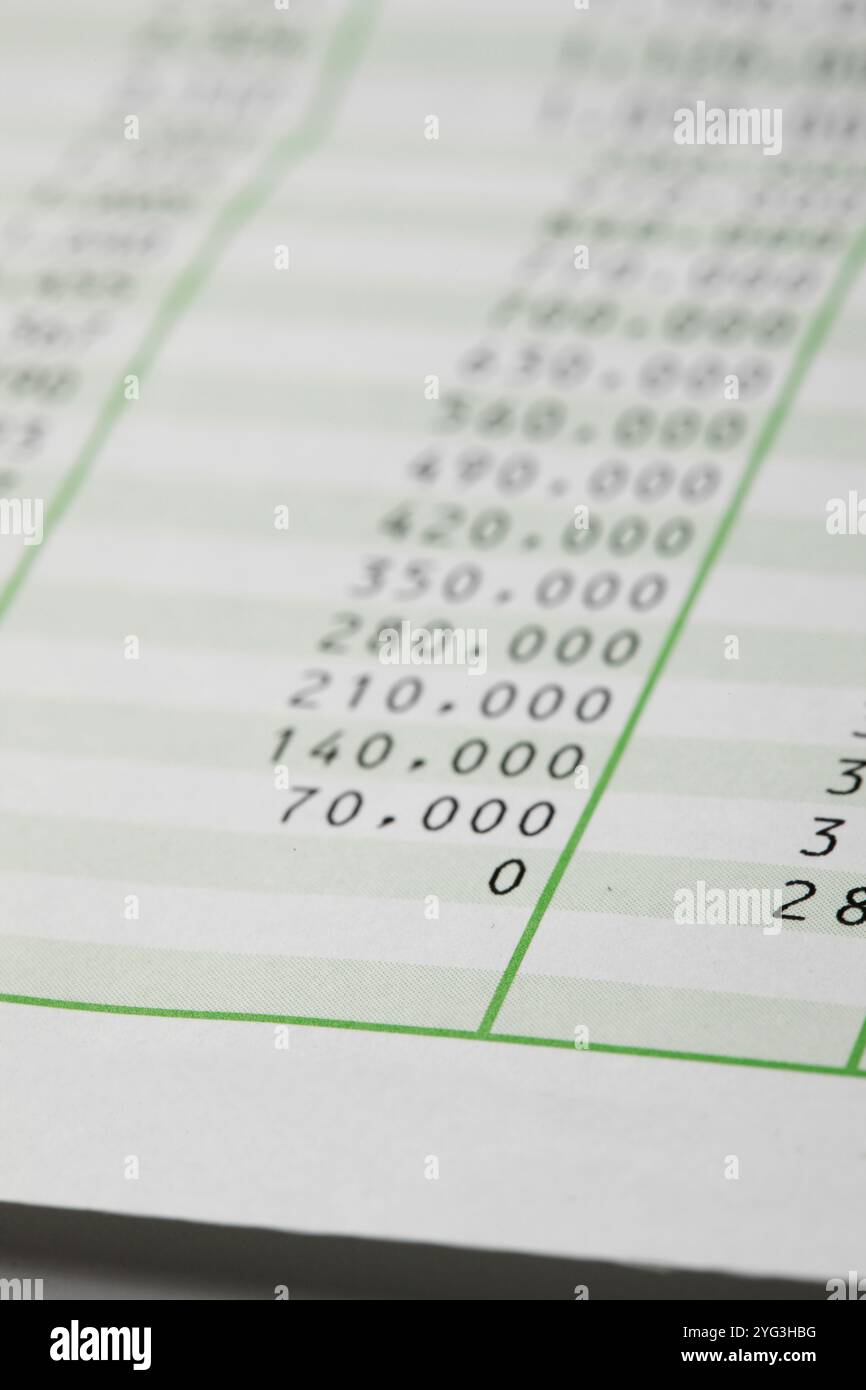 Bank statement calculator hi-res stock photography and images - Alamy