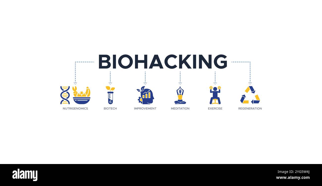 Bio hacker Stock Vector Images - Alamy