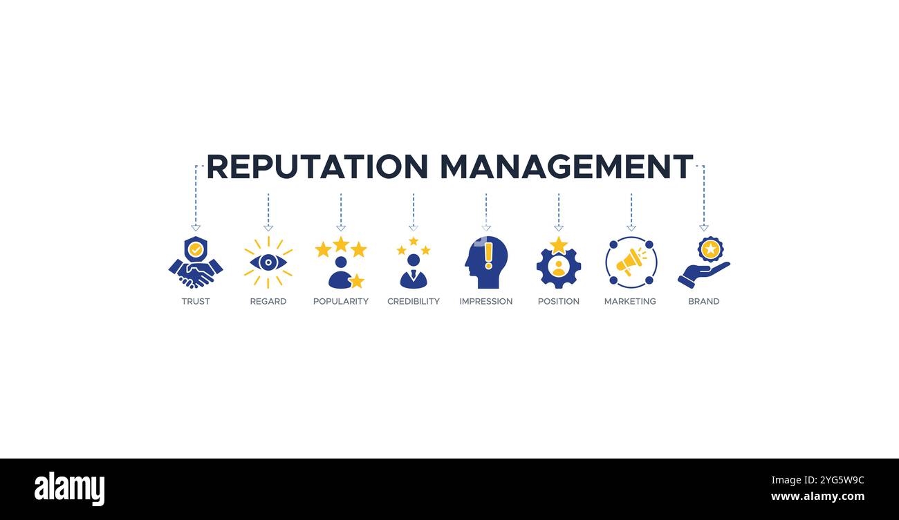 Improve reputation Stock Vector Images - Alamy