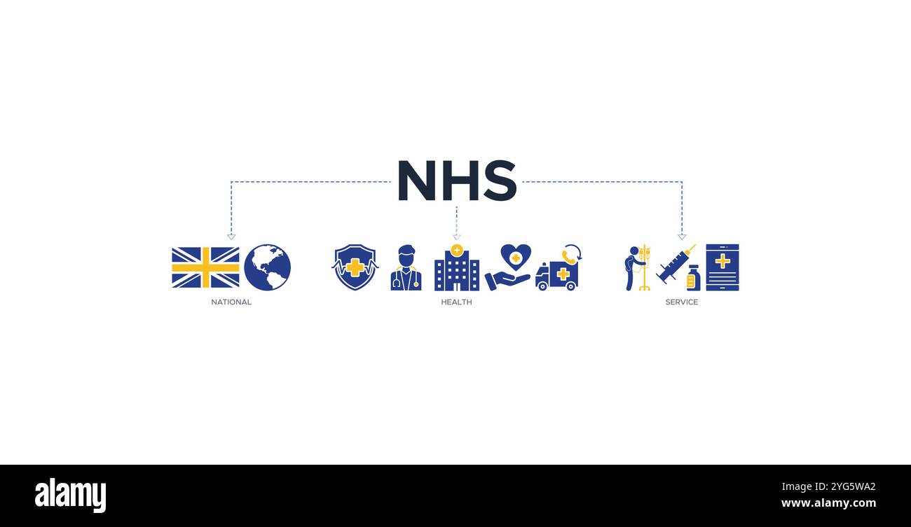 England ambulance Stock Vector Images - Alamy