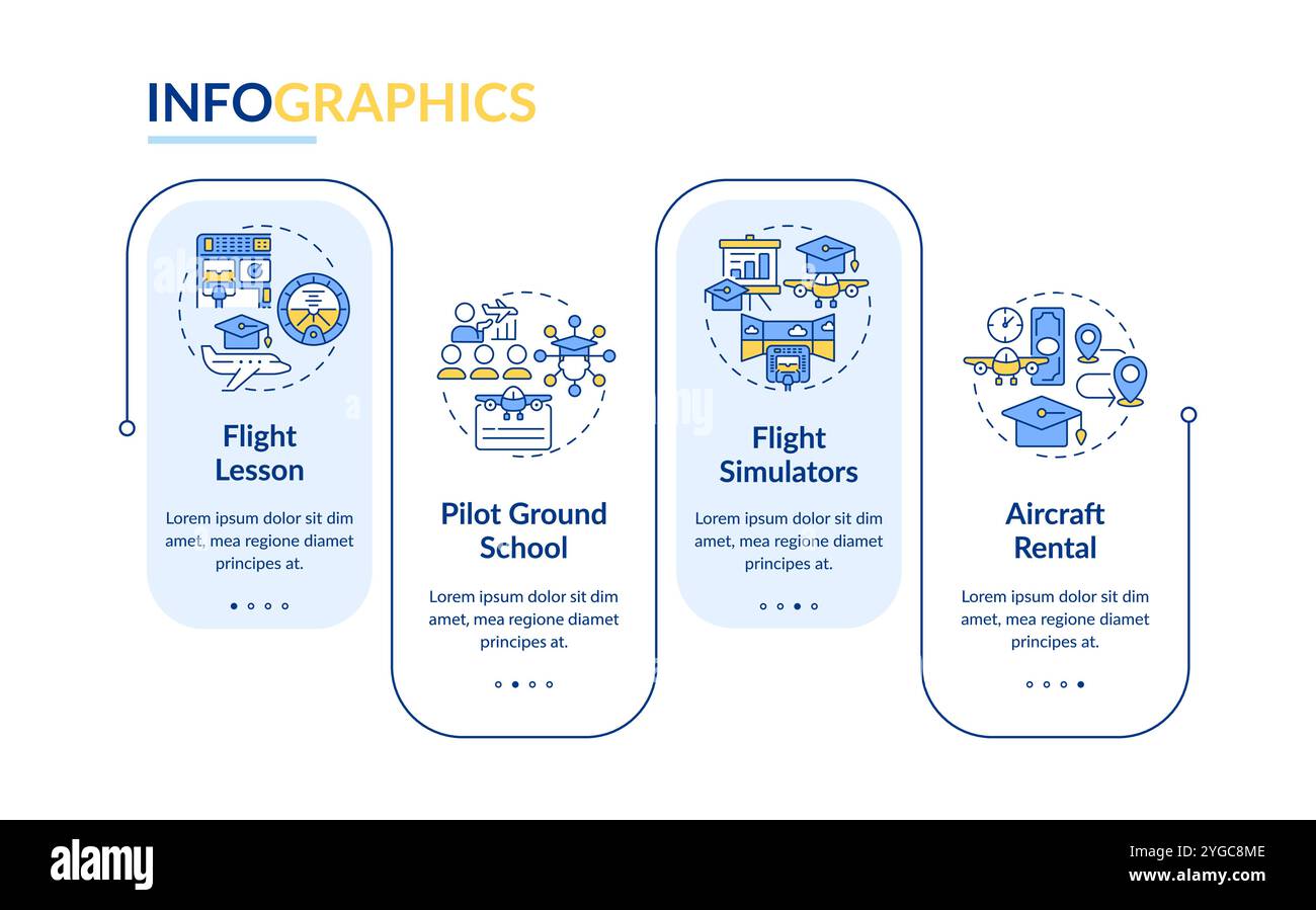 Aviation training types rectangle infographic vector Stock Vector Image & Art - Alamy