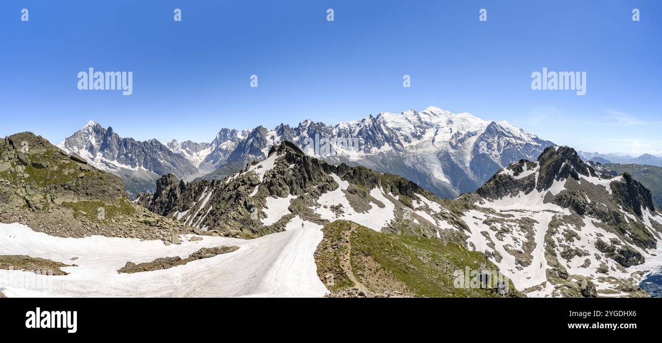 Mountain landscape with snow fields, mountain panorama with mountain ...