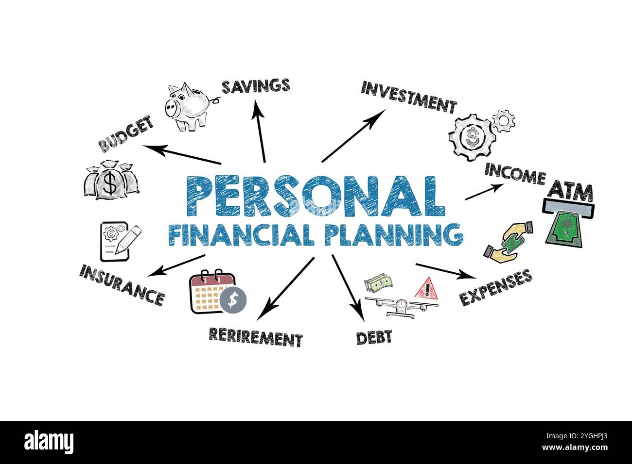 Personal Financial Planning. Illustration with icons, keywords and ...