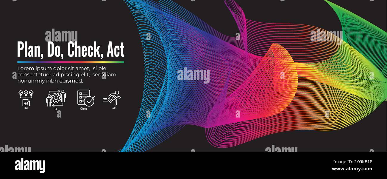 Plan Do Check Act Business Strategy Procedure for Continuous ...