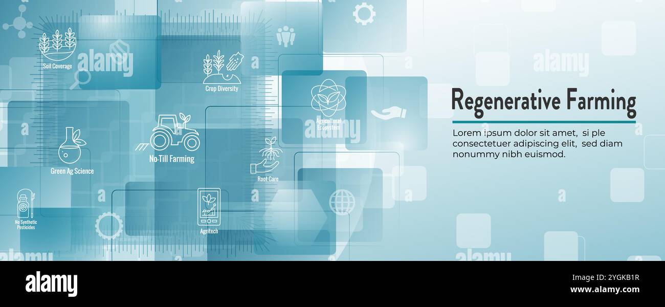 Sustainable Farming Icon Set - Shows Maximize Soil Coverage and Integrate Livestock-Examples for ...