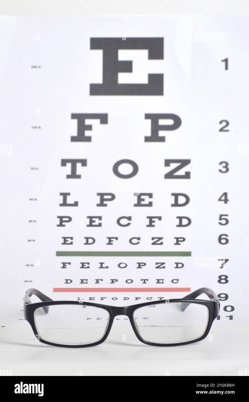 Eye chart paper closeup on hi-res stock photography and images - Alamy