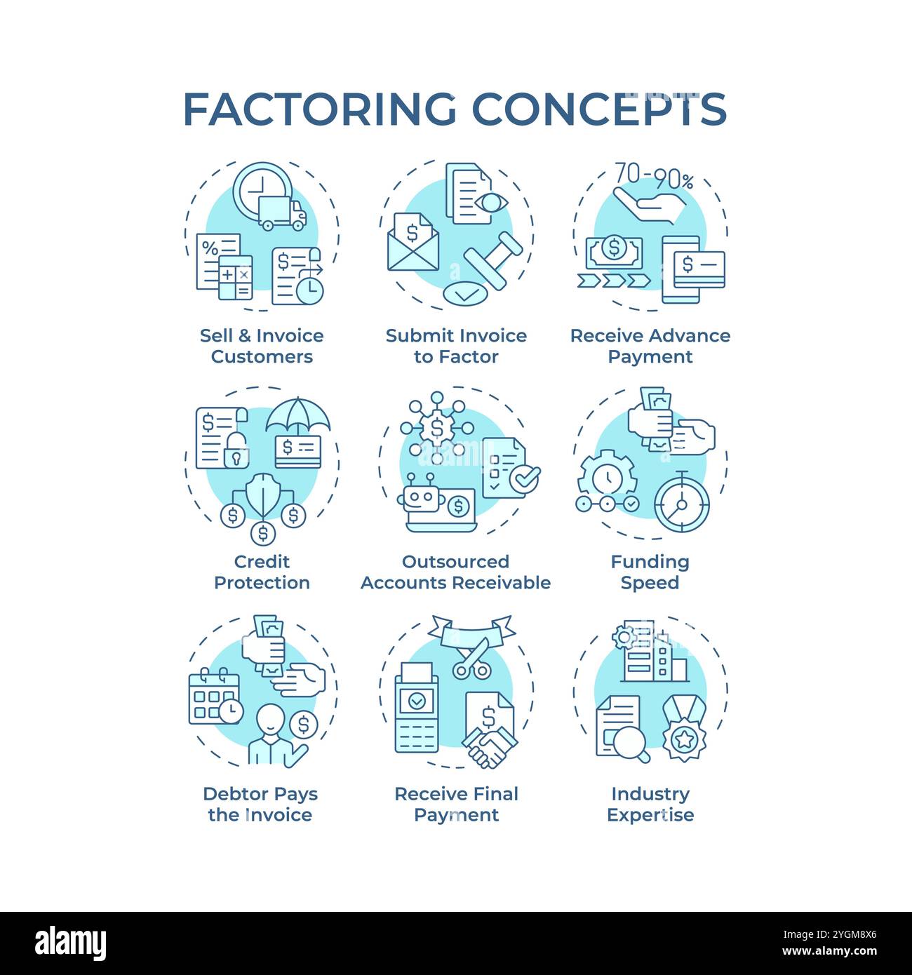 Factoring soft blue concept icons Stock Vector Image & Art - Alamy