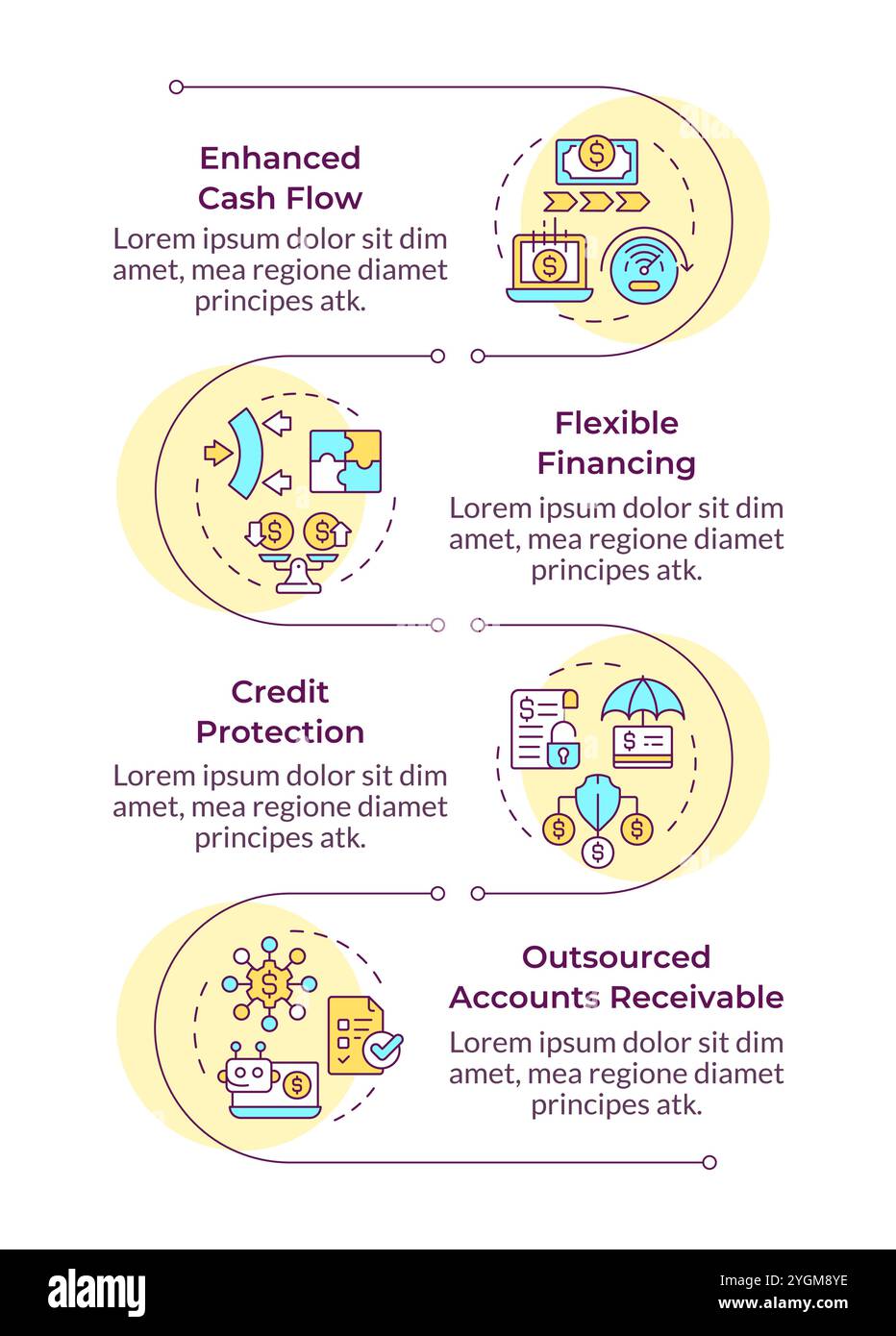 Benefits of factoring infographic vertical sequence Stock Vector Image ...