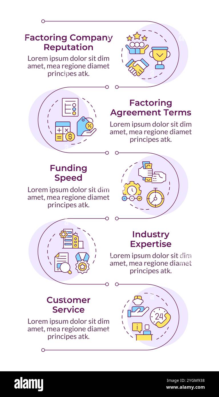 Choosing factoring company infographic vertical sequence Stock Vector Image & Art - Alamy