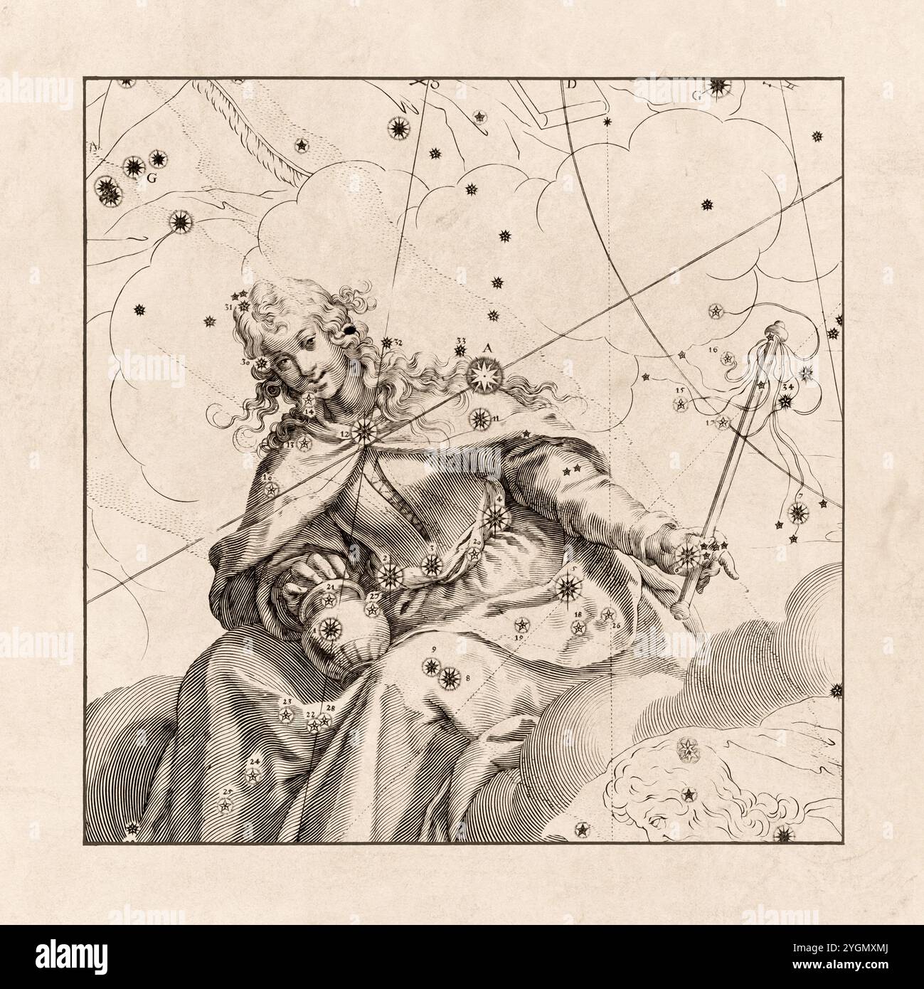 Celestial Map Illustration with vintage inspiration.Constellation ...