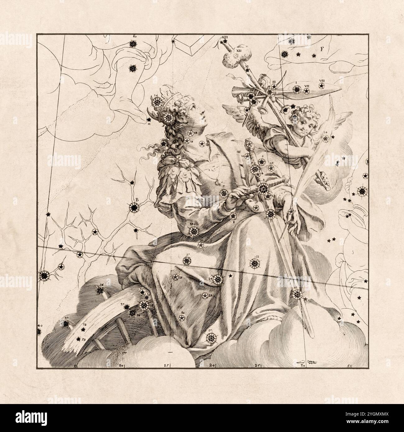 Celestial Map Illustration with vintage inspiration.Constellation ...