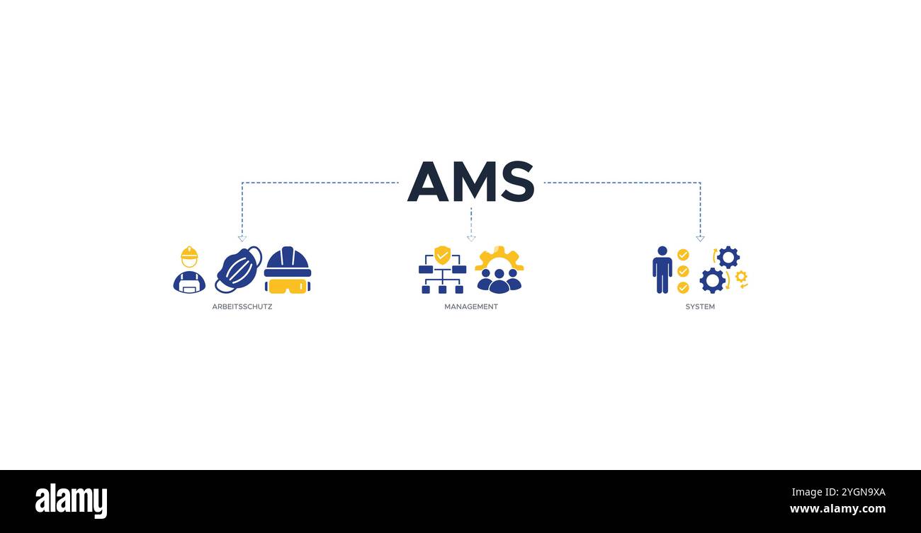 Ams banner Stock Vector Images - Alamy