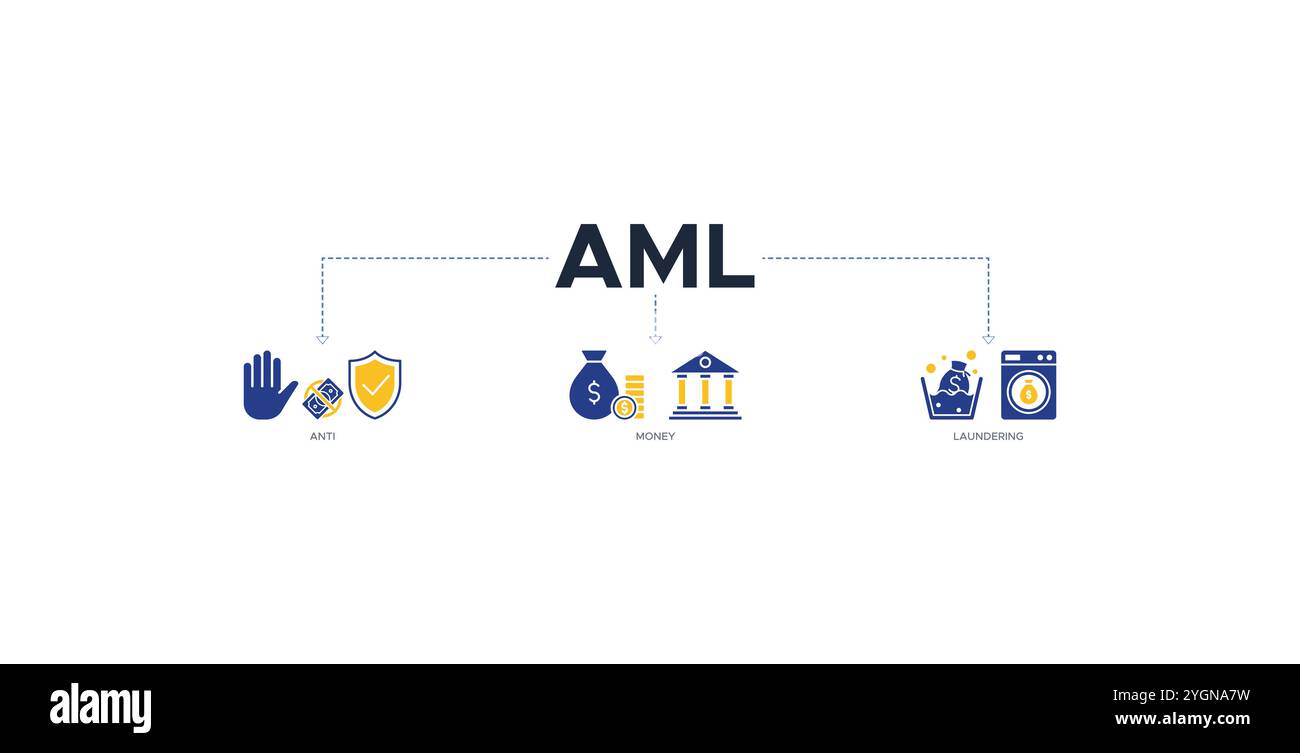 Anti money laundering regulation Stock Vector Images - Alamy
