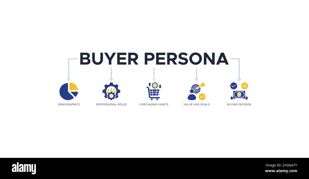 Buyer persona banner website icons vector illustration concept with the ...