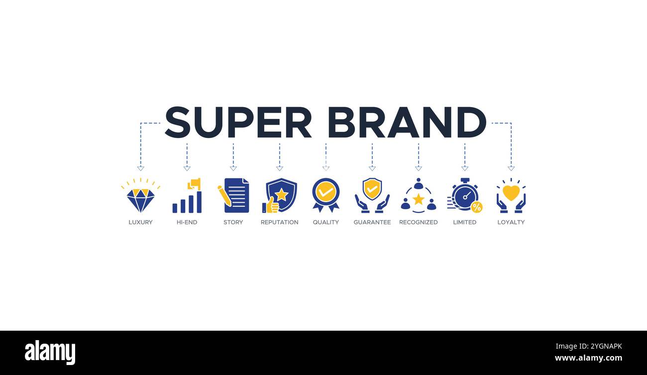 Super brand banner web icon vector illustration concept with icons of ...