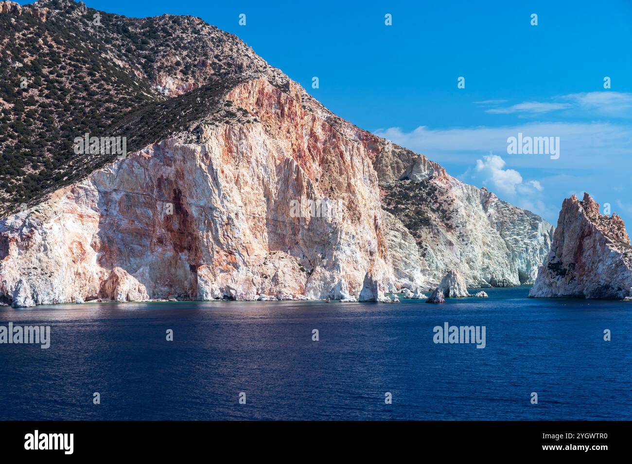 island of Poliegos in the Cyclades archipelago Stock Photo - Alamy