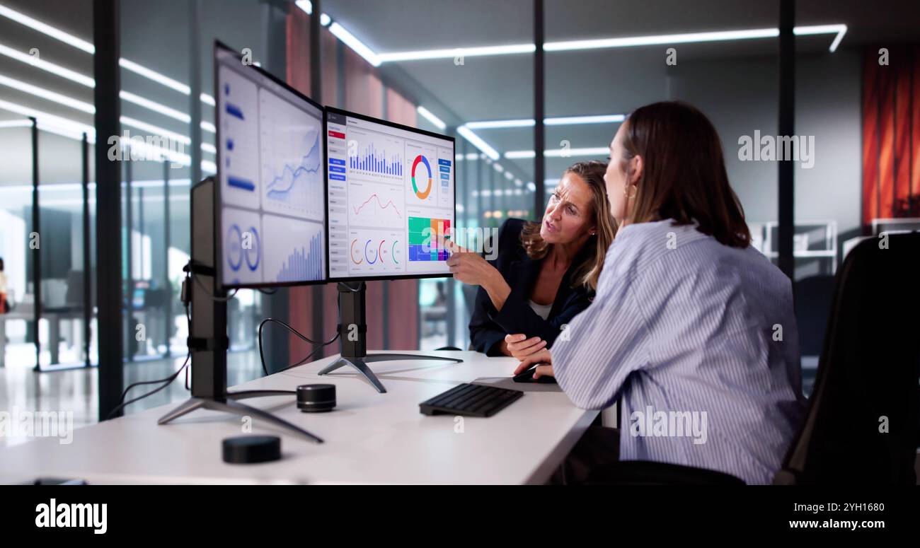 Data Analyst Using Data Analytics KPI Dashboard Stock Photo - Alamy