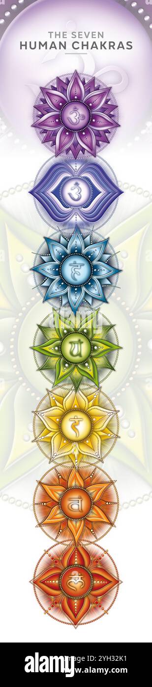 7 Chakra symbols set for meditation, energy healing. Powerful vertical ...