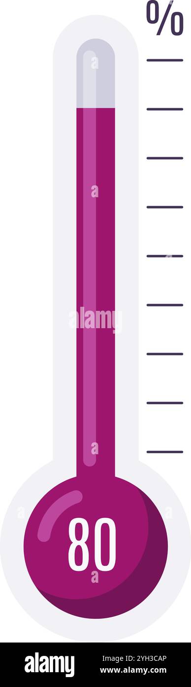 Thermometer indicating eighty percent, symbolizing high temperature ...