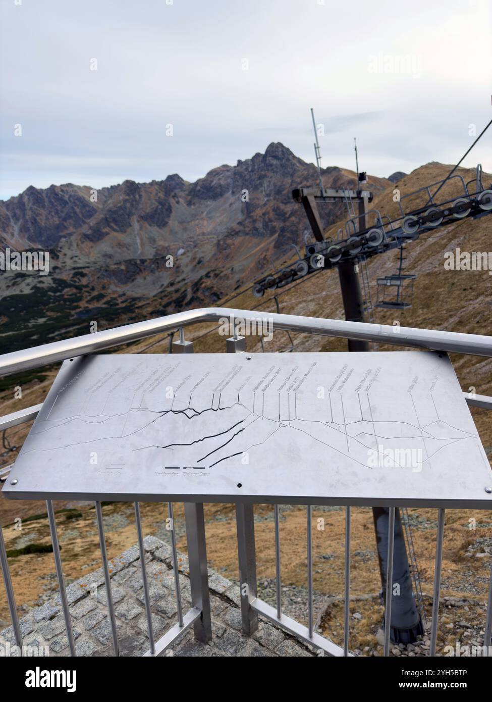 A summit sign on Kasprowy Wierch, Tatra Mountains, Poland, displaying ...