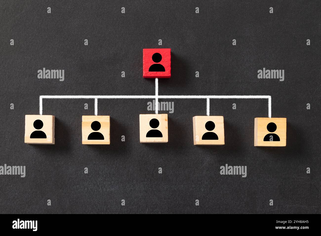 Organization chart organizational structure hi-res stock photography and images - Alamy