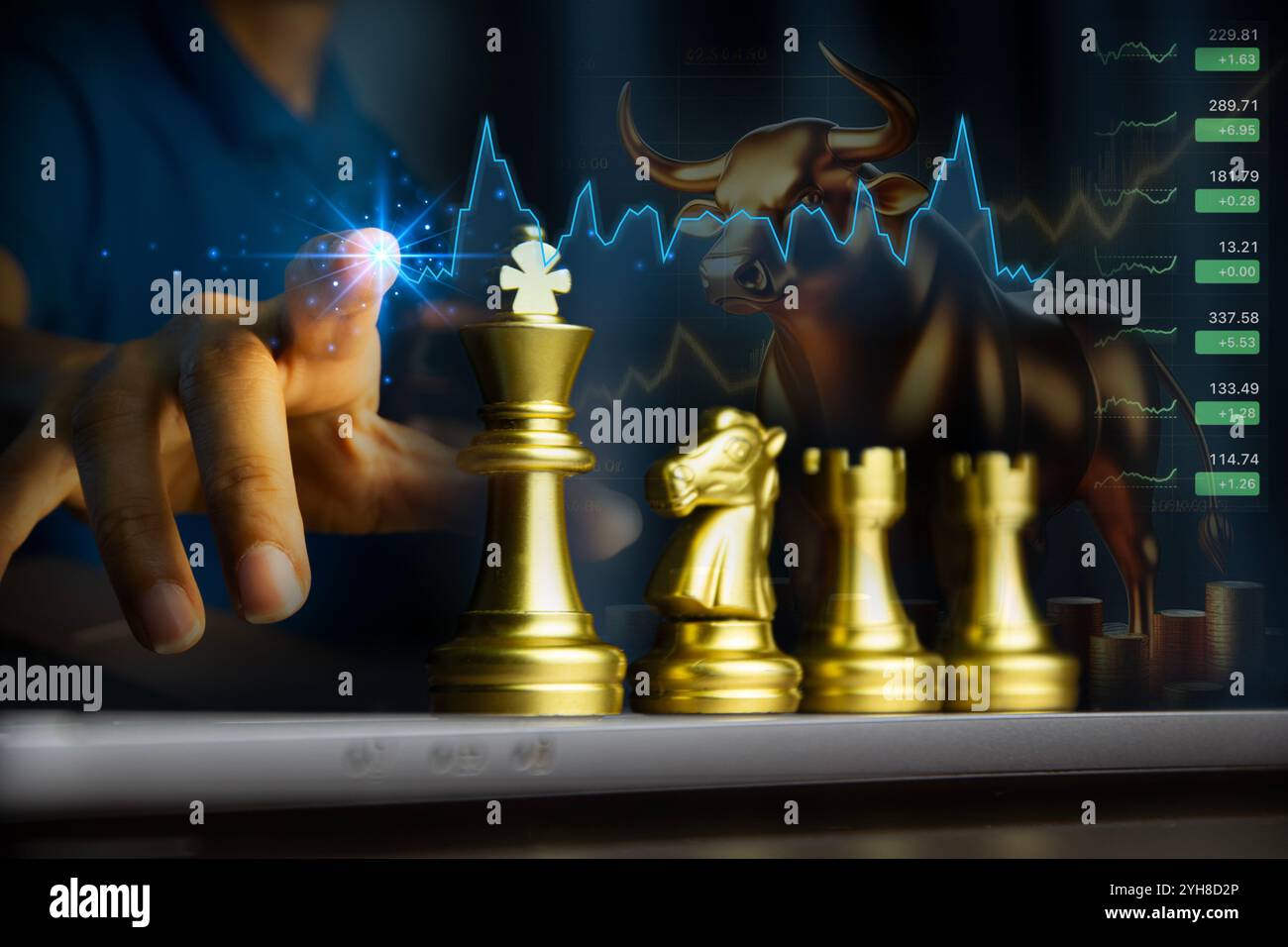 Stock Market Concepts and Cryptocurrency Scripts Buying and Trading in ...