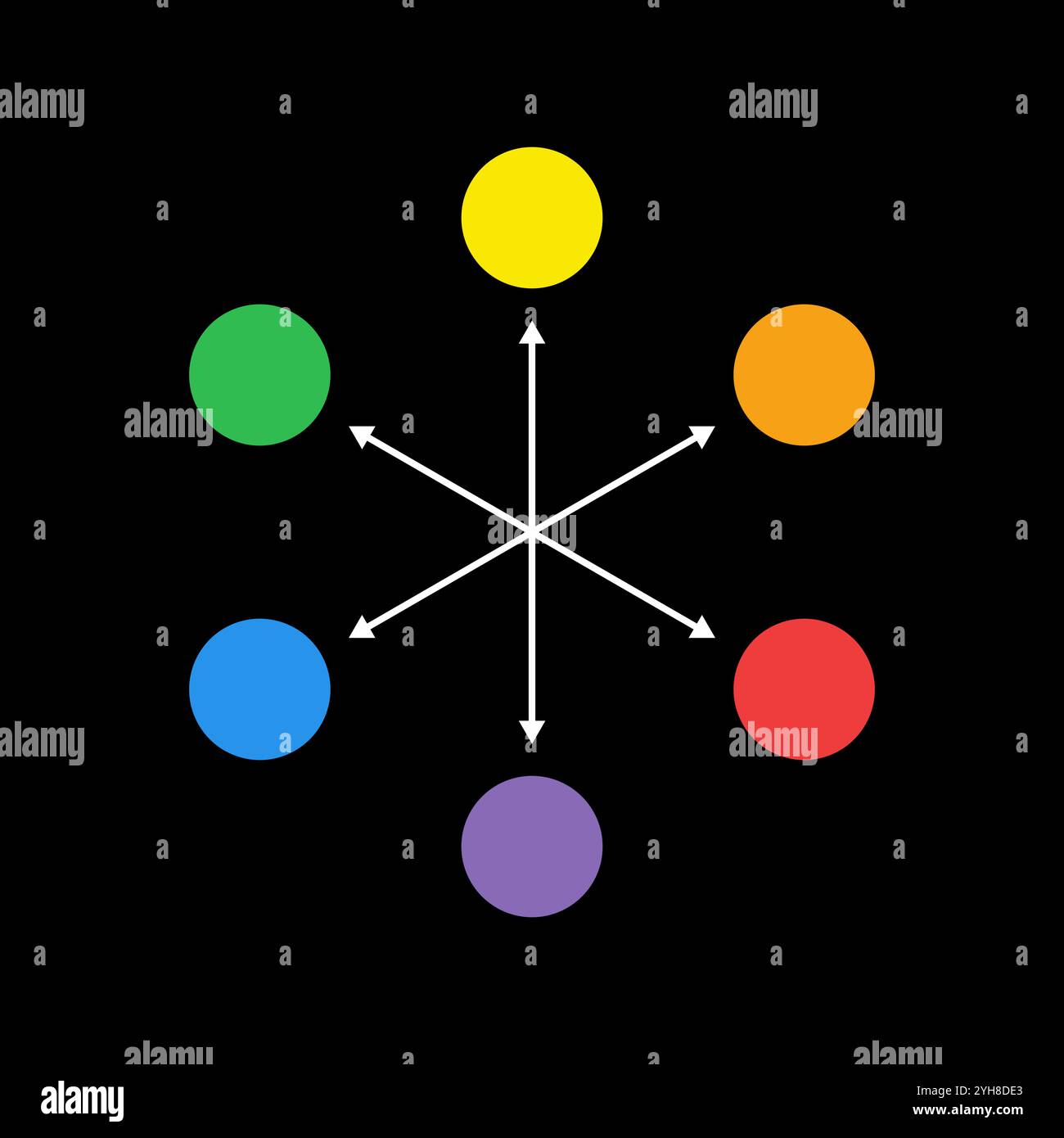 Understanding color theory hi-res stock photography and images - Alamy