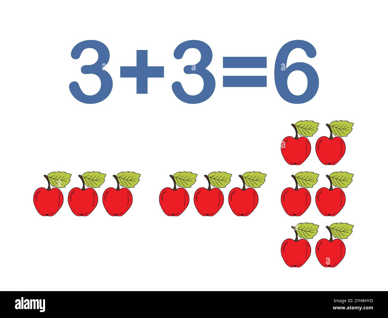 Addition components. Mathematical formula addend plus addend equals sum ...