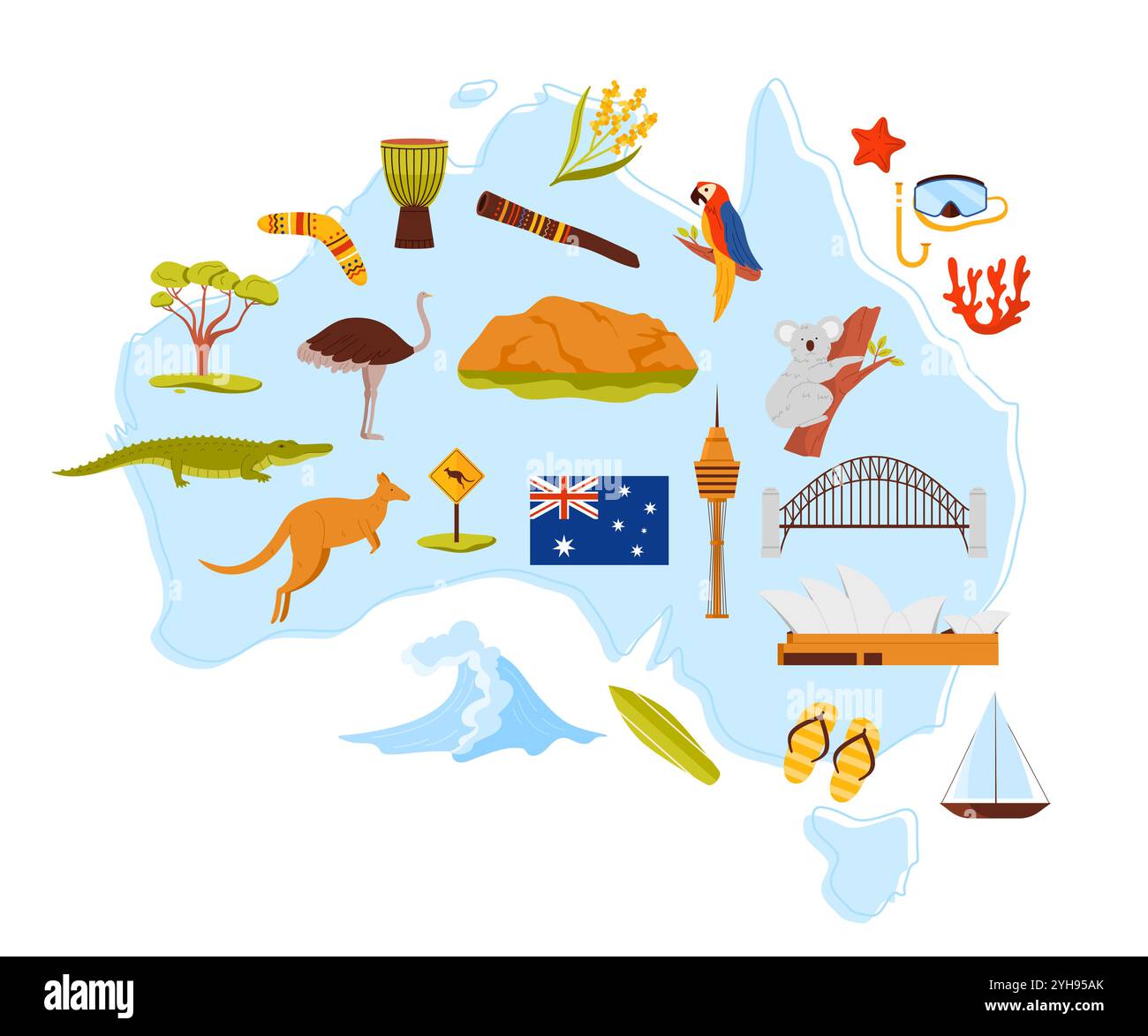 Travel to Australia, architecture landmarks and wildlife, ethnic ...