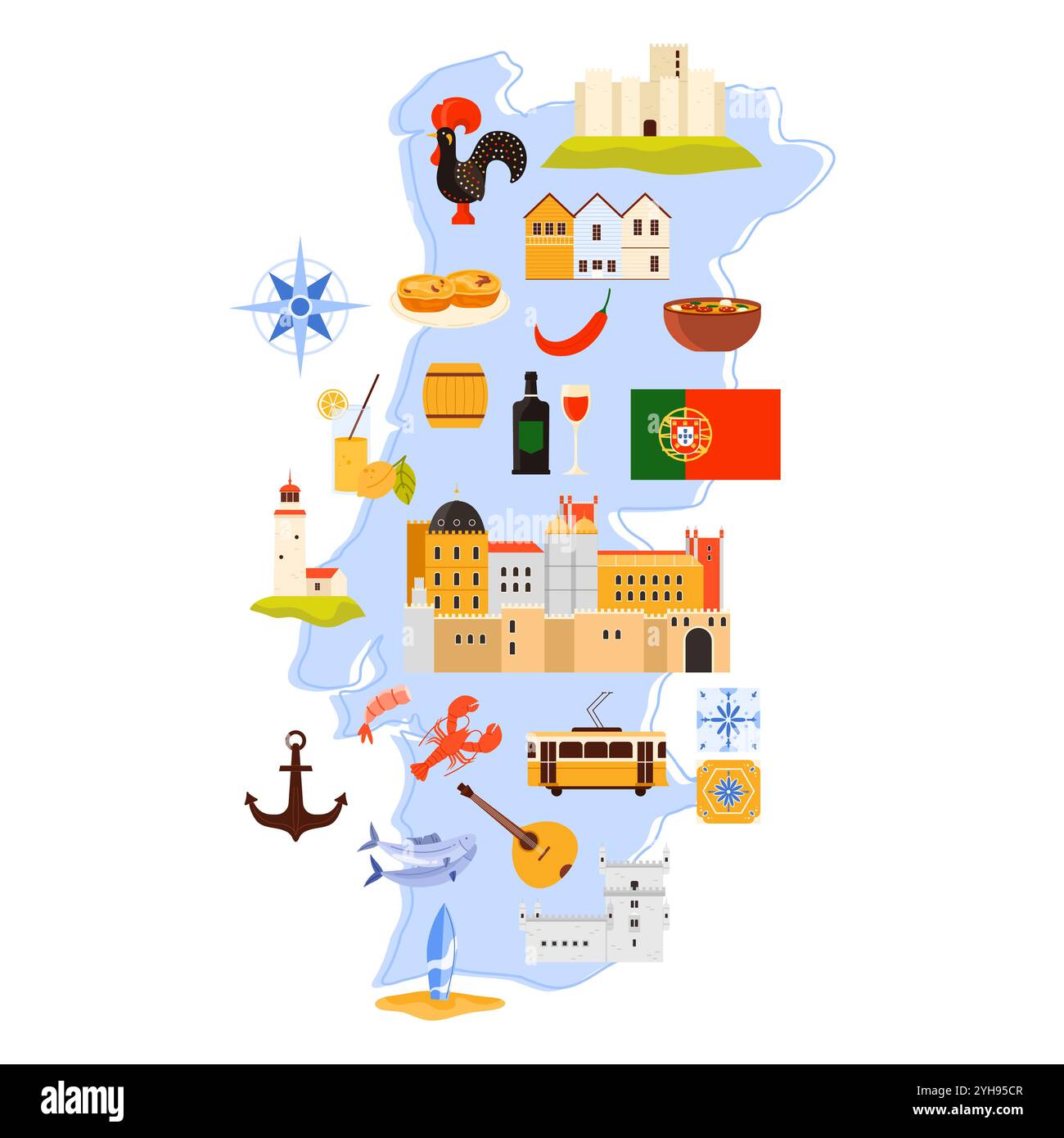 Travel to Portugal, famous culture symbols, country landmark and ...