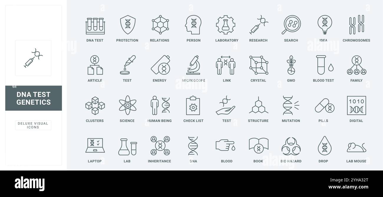 Genetic analysis, chemistry and biotechnology, pharmaceutical research line icons set. DNA ...