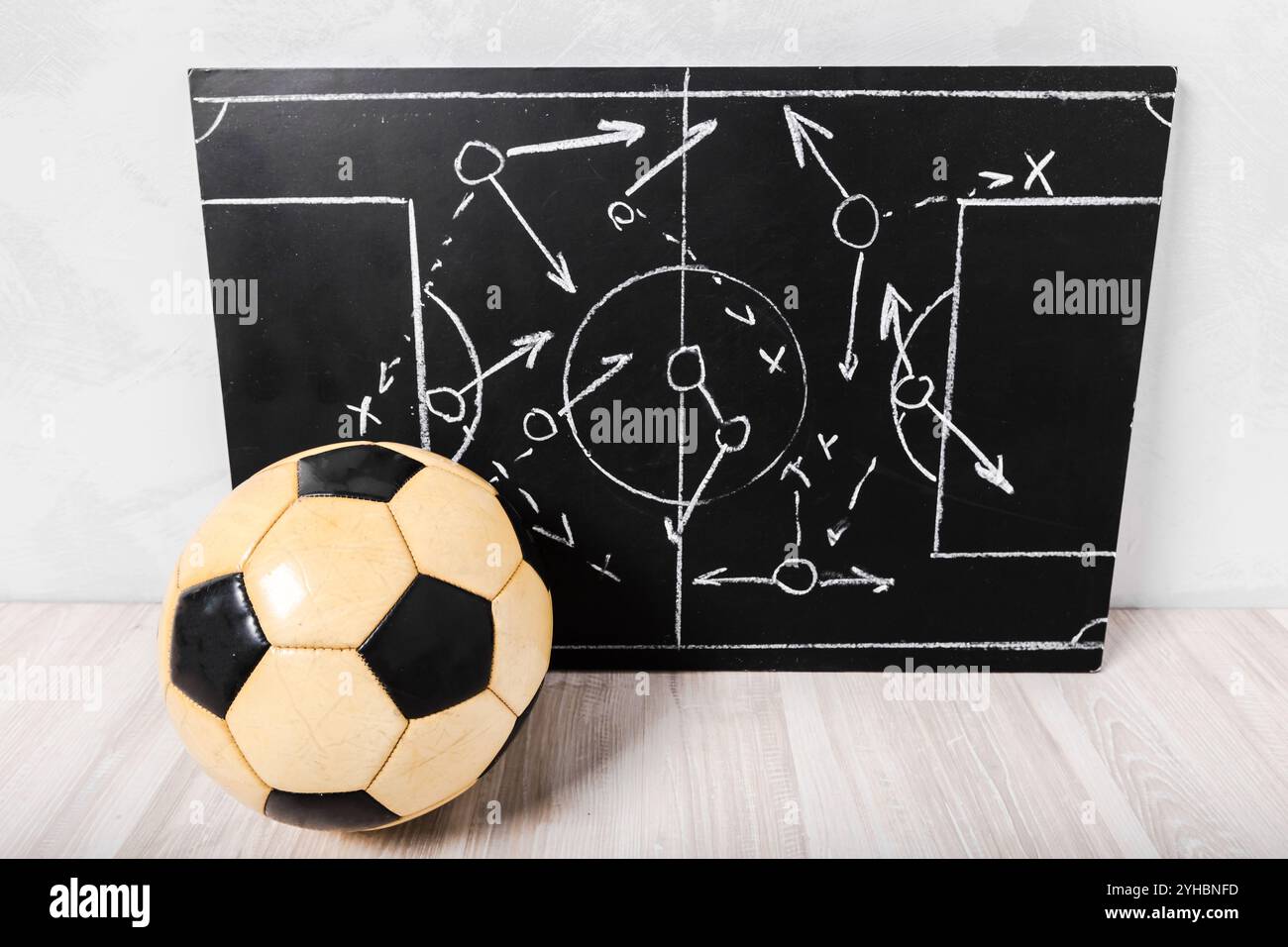 Soccer plan chalk board with formation tactic Stock Photo - Alamy