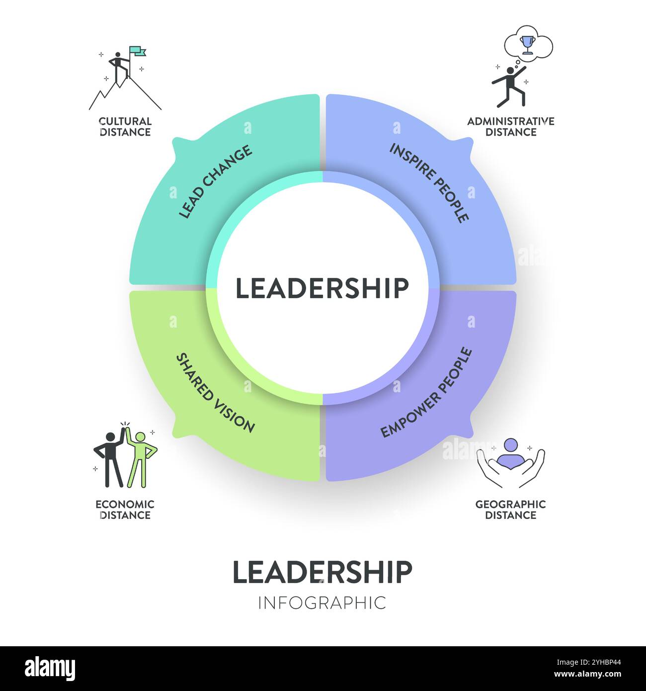 4 people map Stock Vector Images - Alamy