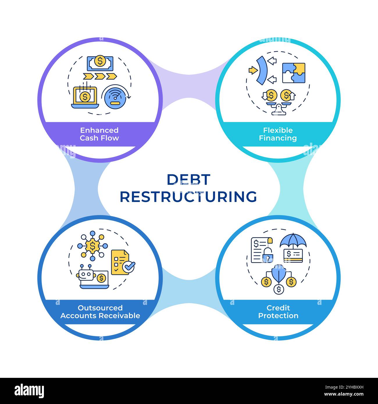 Debt restructuring infographic circles flowchart Stock Vector Image ...