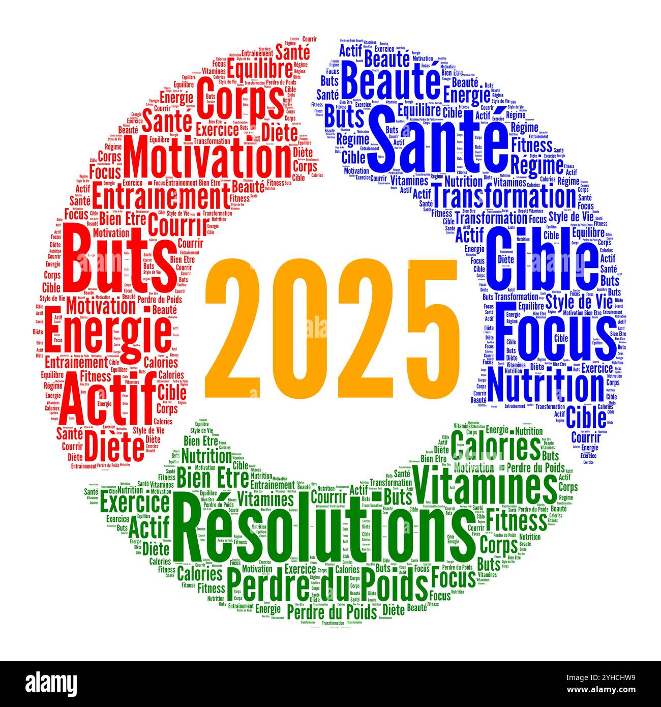 Healthy resolutions 2025 word cloud concept in French language Stock ...