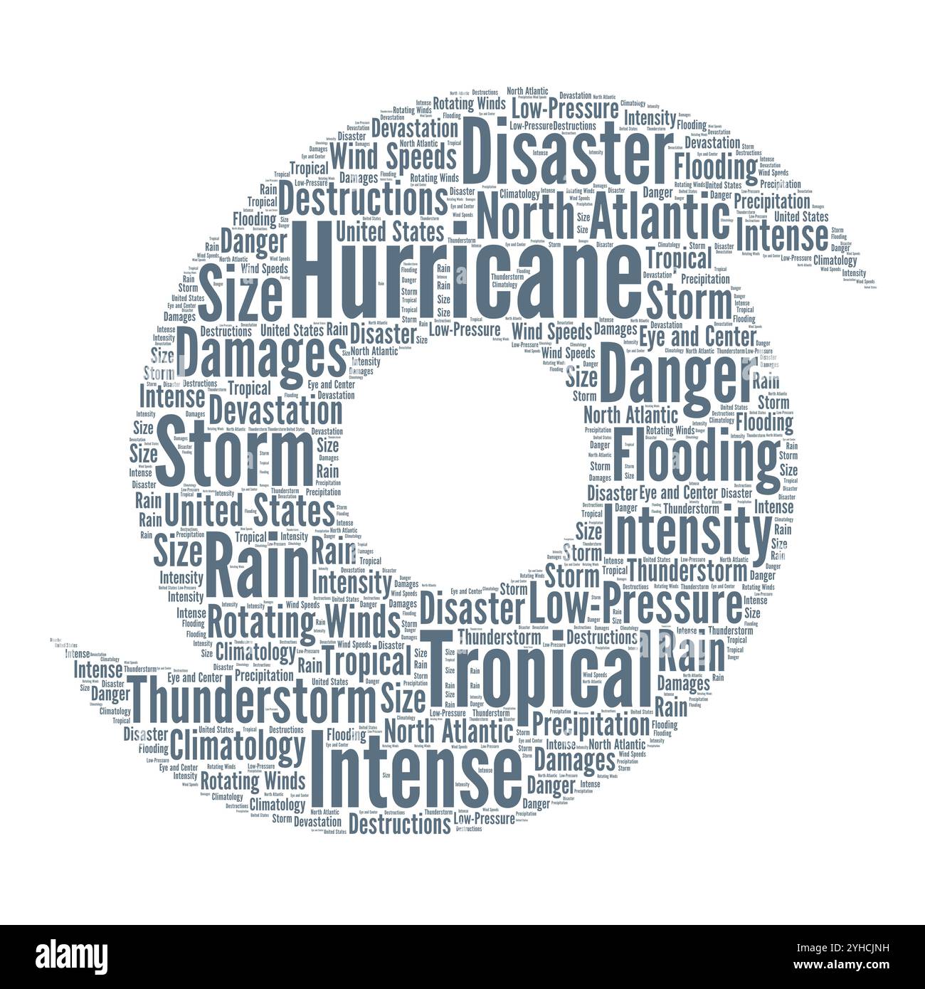 Word hurricane hi-res stock photography and images - Alamy