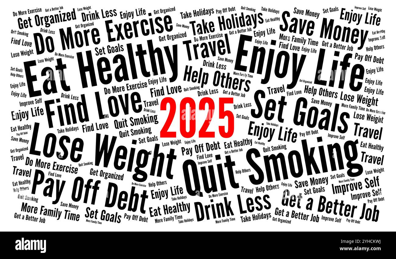 Resolutions 2025 word cloud concept Stock Photo - Alamy