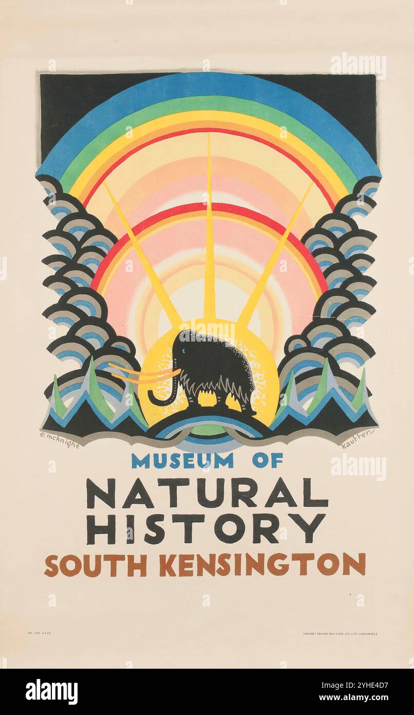 Vintage English Transportation Poster: Museum of Natural History, by ...