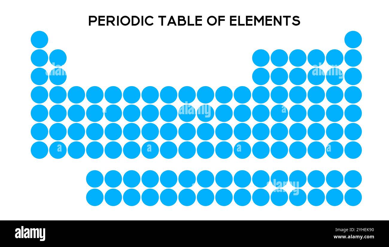 Educational table with atomic and structural details Stock Vector Image ...