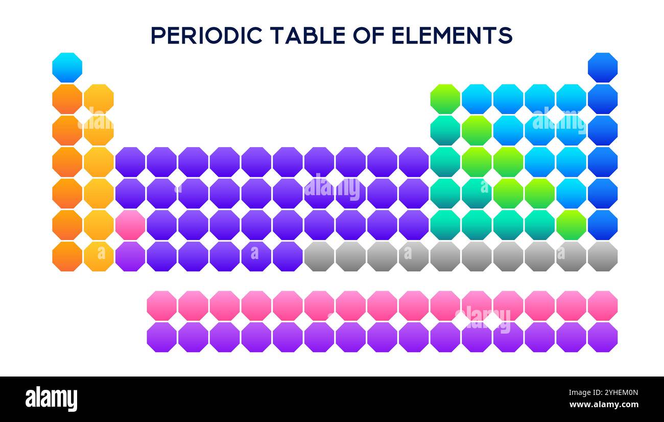 Periodic table for educational and scientific use Stock Vector Image ...
