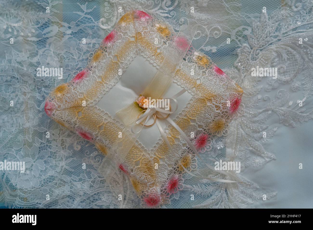 Zenithal view hi-res stock photography and images - Alamy