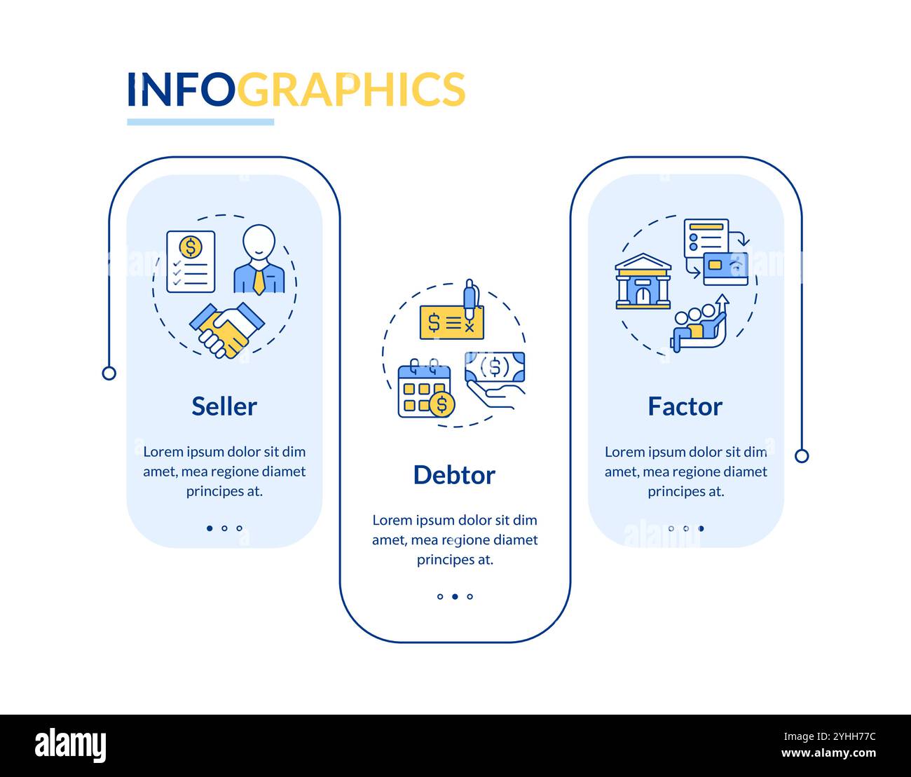 Parties in factoring process rectangle infographic vector Stock Vector ...